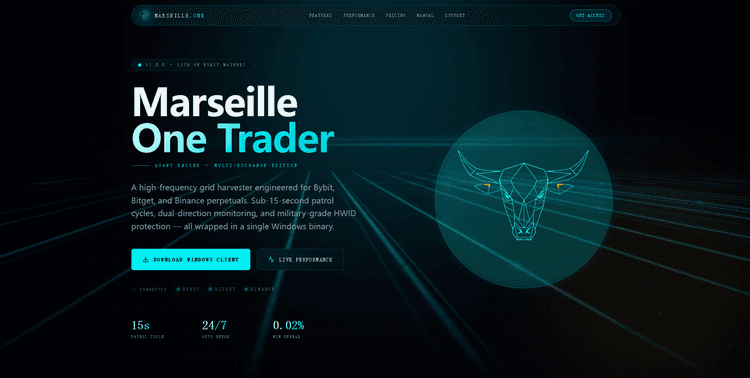 AI Combo | All-in-One Multi-Model AI Platform